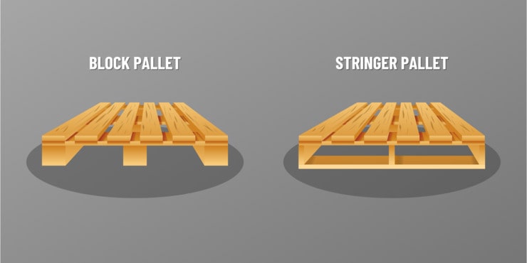 Our Guide on Wooden Pallets